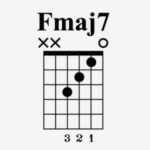 Accords de guitare faciles : les 10 accords pour débutants