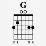 Accords barrés à la guitare : apprendre à les jouer