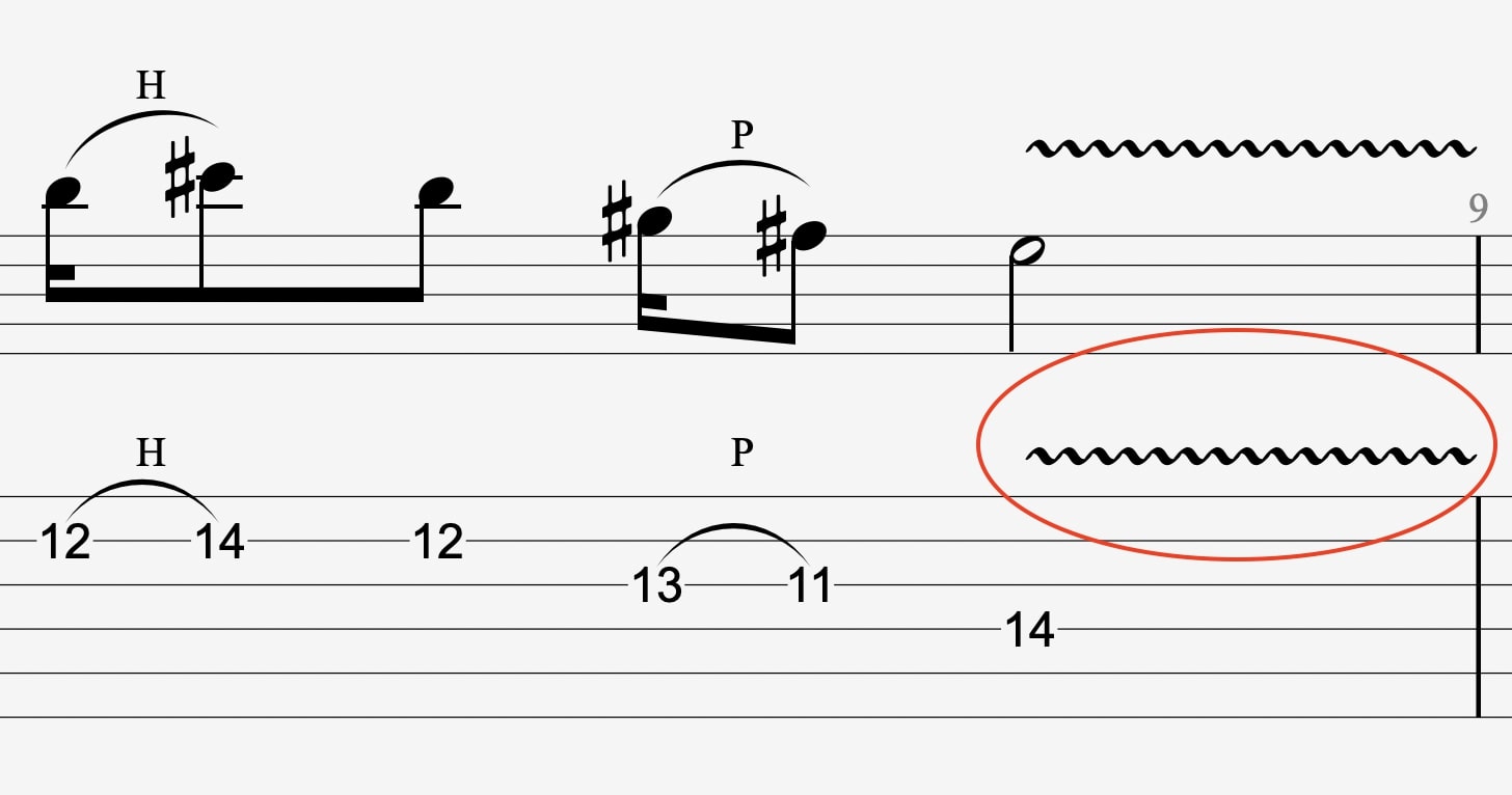 Comment lire une tablature de guitare
